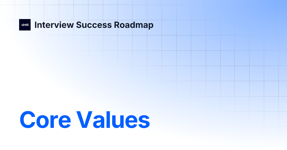 Core Values | Interview Success Roadmap